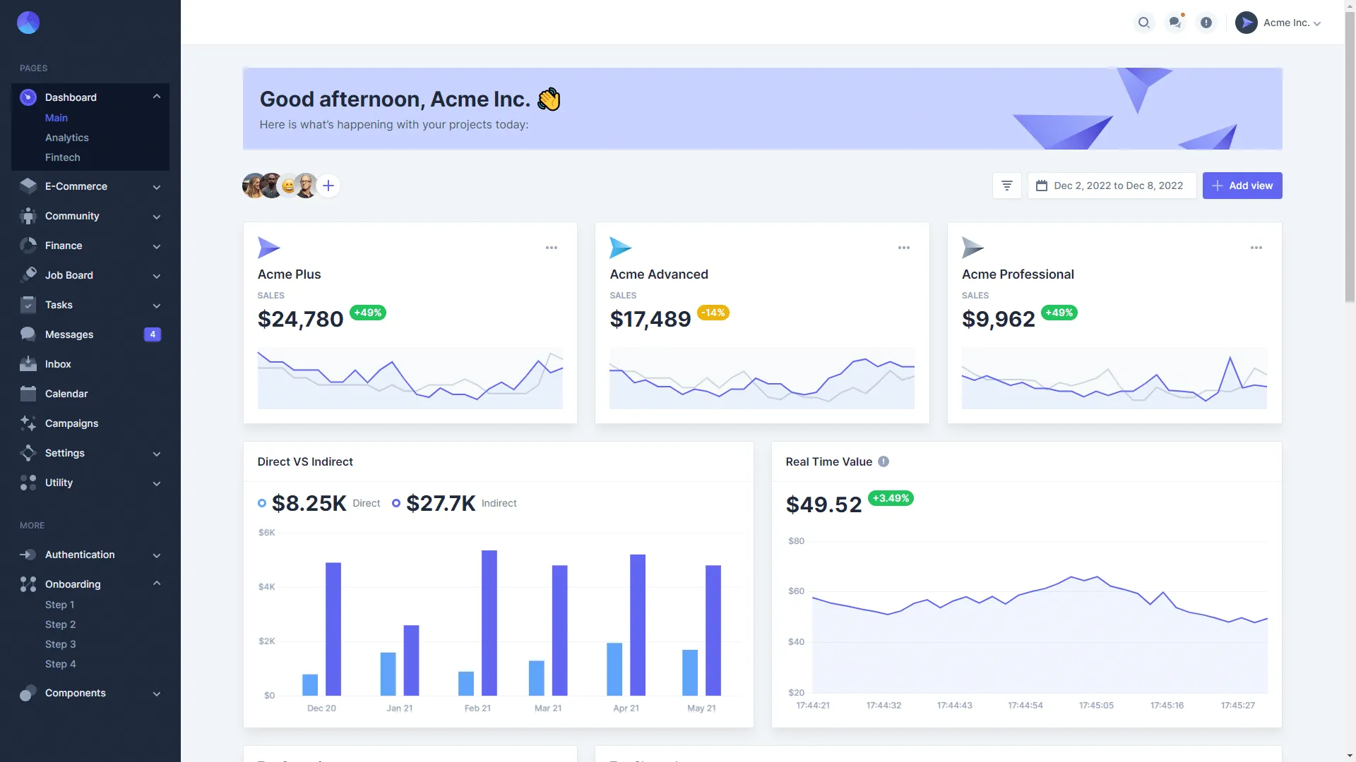 20+ Best Saas Dashboard Templates 2026 - ThemeSelection